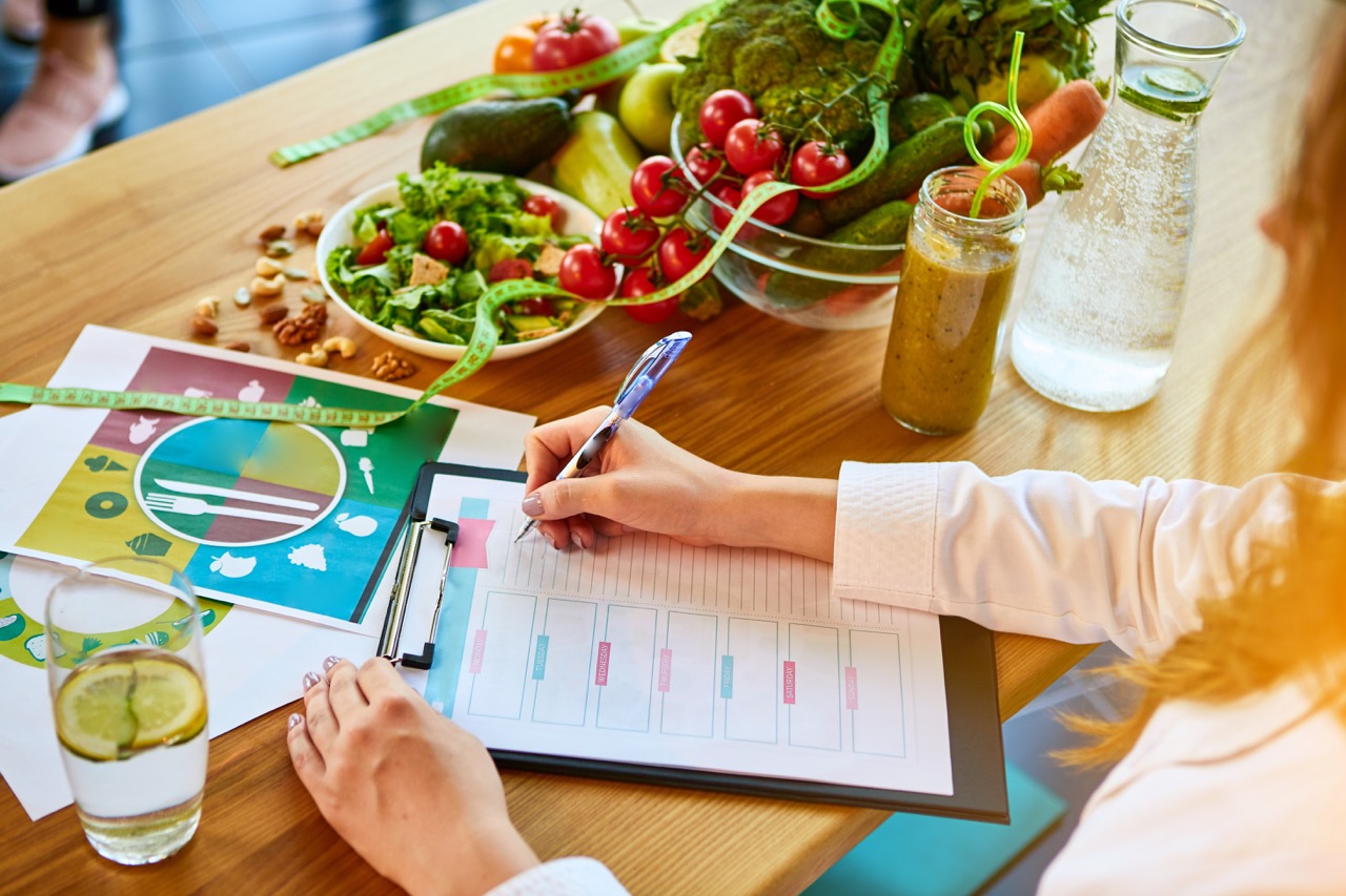 The Importance Of A Personalized Nutrition Plan Total Health And Fitness The Importance Of A Personalized Nutrition Plan Total Health And Fitness